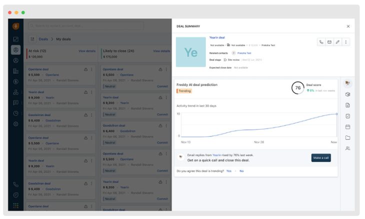 The 6 Best Sales Forecasting Software for 2022