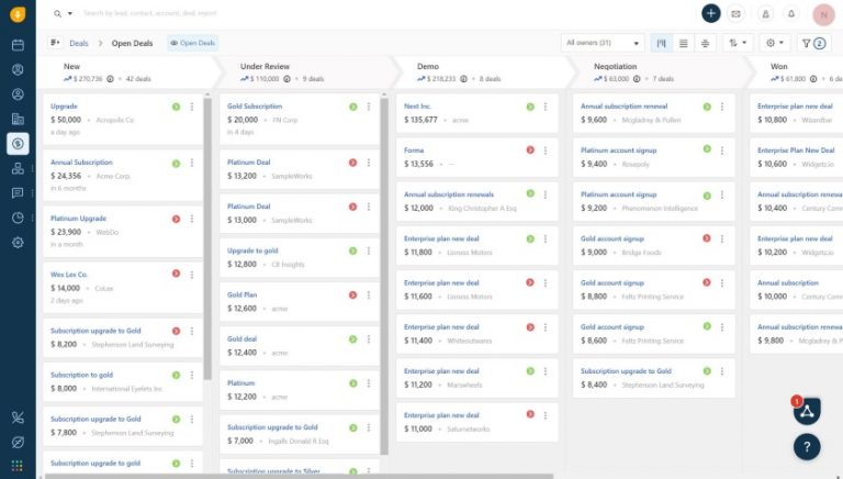 The 6 Best Lead Management Software Products