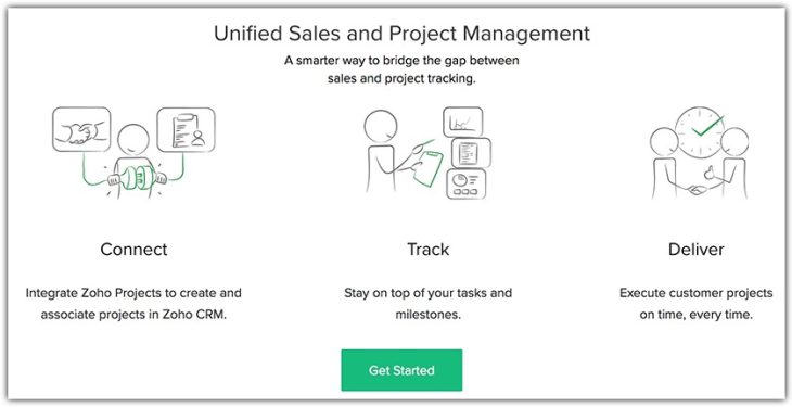 How to Use Zoho CRM in 7 Easy Steps