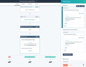 7 Examples of Excellent CRM Workflows