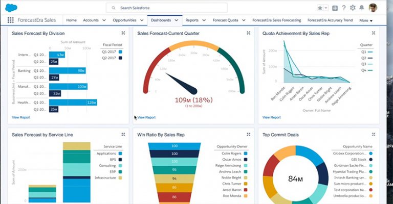 What Is A CRM Dashboard A Guide For Sales Managers With Examples