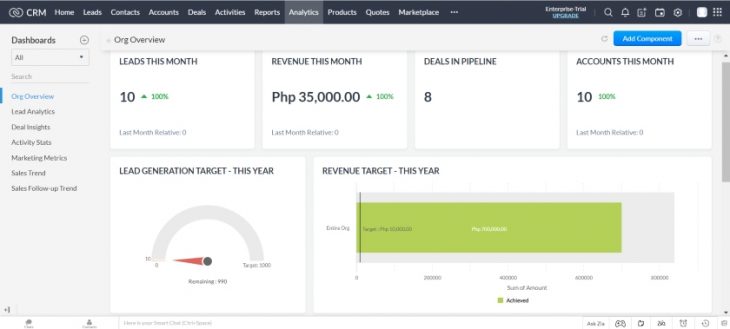 How to Use Zoho CRM in 7 Easy Steps