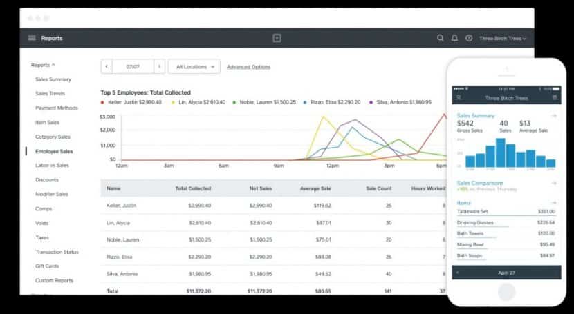 How To Use a POS System to Run Your Business (+ Video Guide)