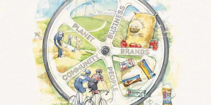 What Is a Business Philosophy + 19 Key Examples