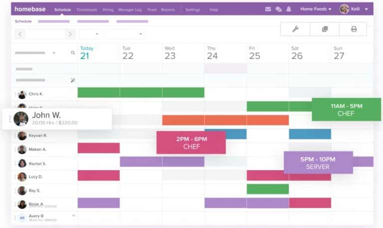 16 Benefits of Using a POS System