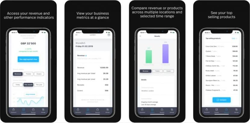 11 Benefits of Using a POS System in 2022