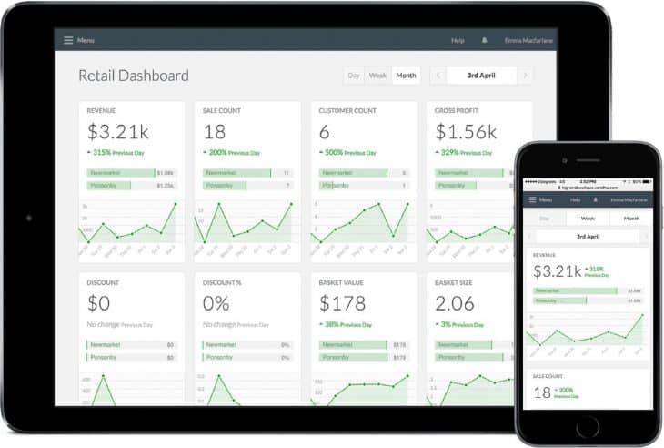 11 Benefits of Using a POS System in 2022