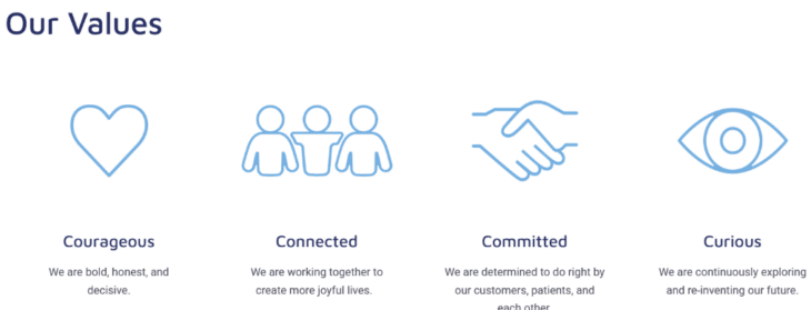 Key Business Philosophy Examples to Guide Growth