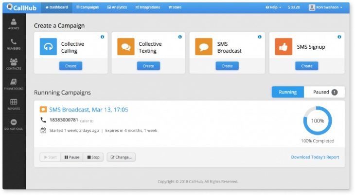 The 5 Best Predictive Dialer Providers