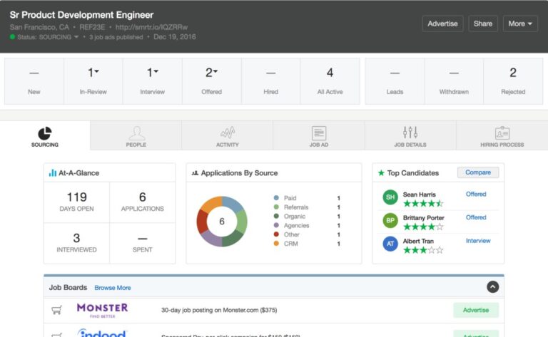 5 Best Free Applicant Tracking Systems in 2024 5 Best Free Applicant Tracking Systems in 2024