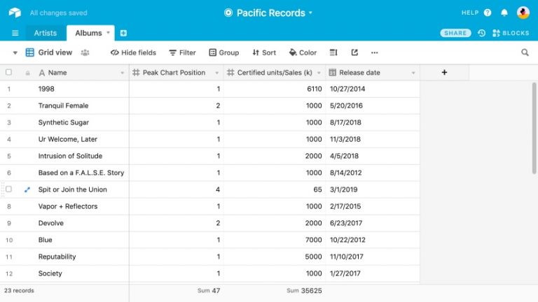 Airtable CRM: How to Use Airtable as a CRM in 5 Steps