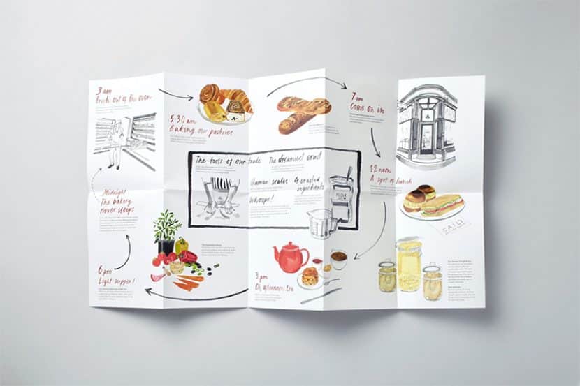 25 Engaging Brochure Examples + Tips for Small Business Marketing