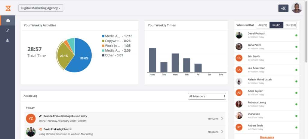 Jibble Review: Features, Pricing and Pros & Cons