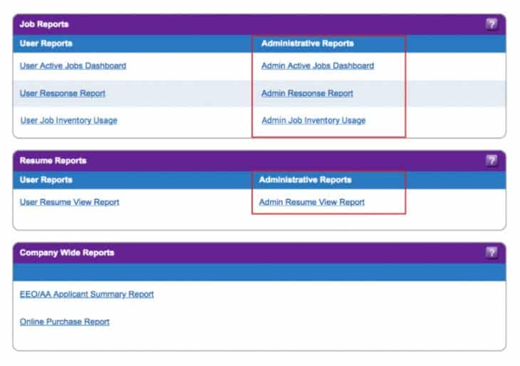 Monster.com Review: Pricing, Features, and Pros/Cons