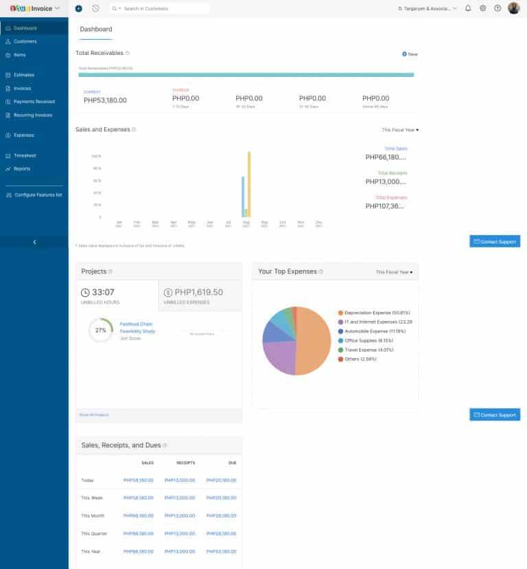 Zoho Invoice Review: Pricing, Features & Alternatives 2023