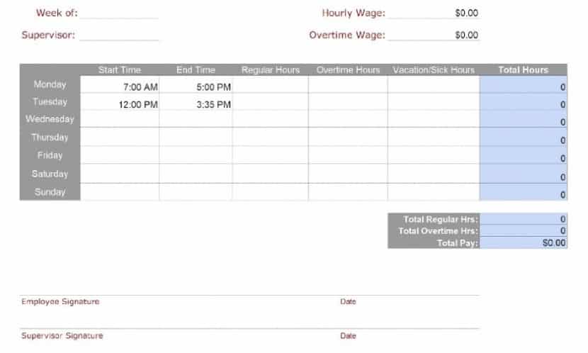 Payroll Compliance: Important Payroll Laws to Know