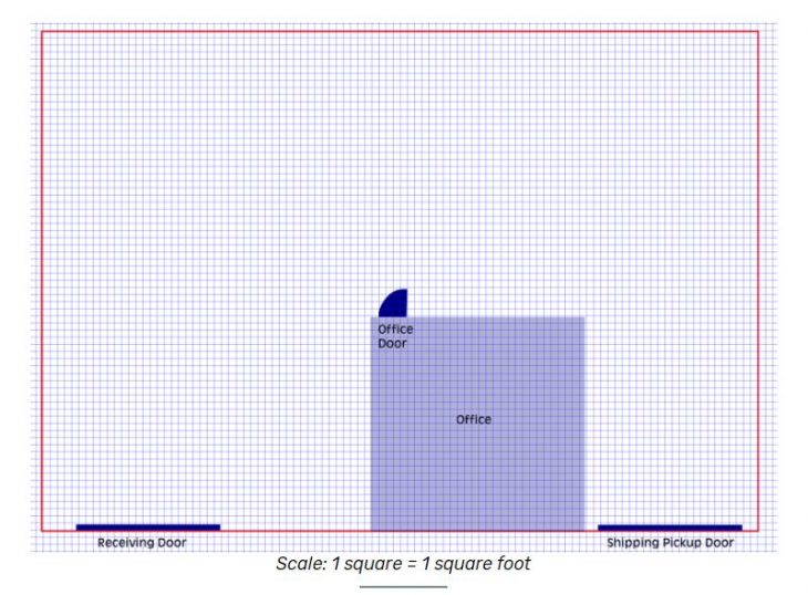 Planning Your Warehouse Layout: 5 Steps to an Efficient Warehouse Floor ...