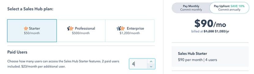 The Simple Guide to Understanding CRM Pricing Models