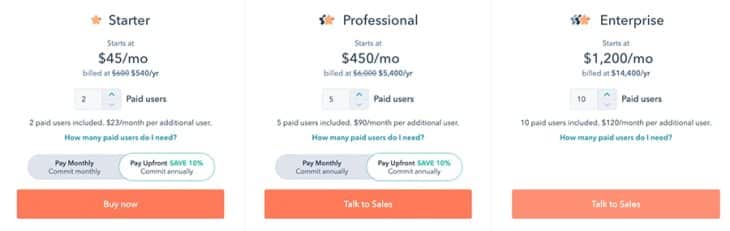 The Simple Guide to Understanding CRM Pricing Models