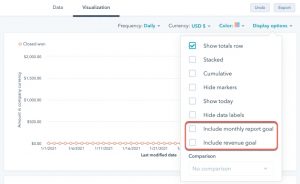 The 9 Best Sales Goal Trackers for 2022