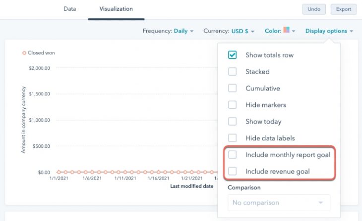 The 9 Best Sales Goal Trackers for 2022
