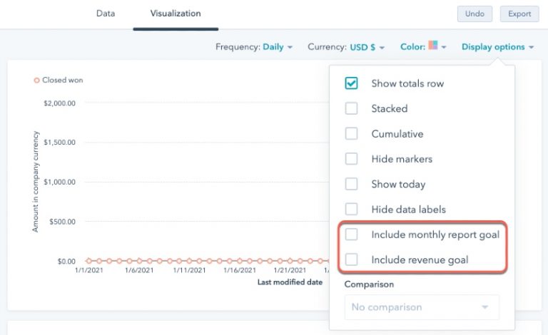 The 9 Best Sales Goal Trackers for 2022