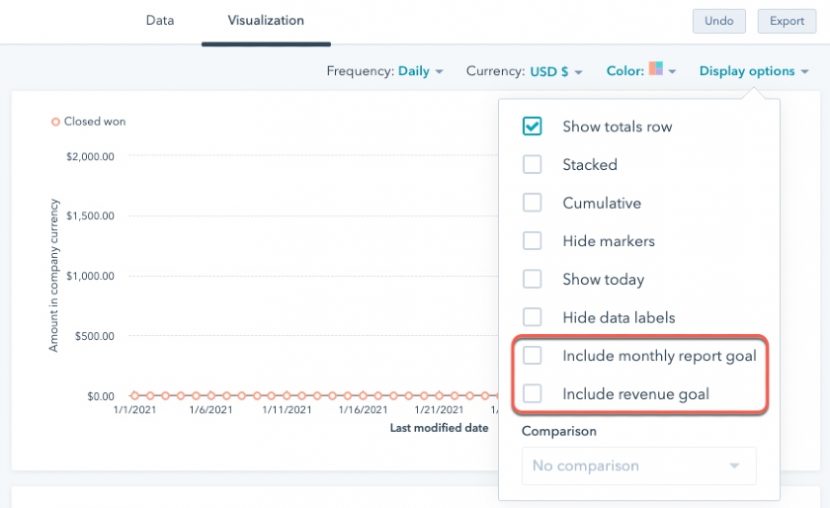 The 9 Best Sales Goal Trackers for 2022