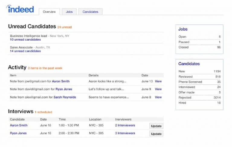 8 Best Recruiting Software for 2022