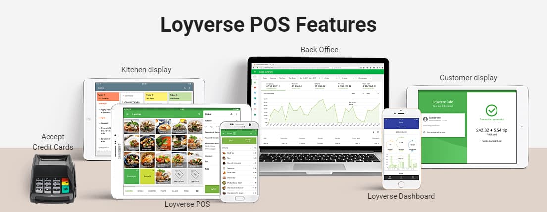 Loyverse Review: Is It Right for Your Business in 2022?