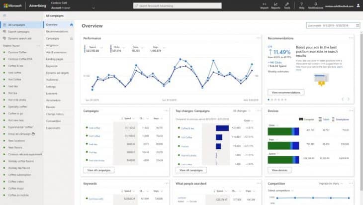 Microsoft Advertising: How to Use Microsoft Ads in 6 Steps