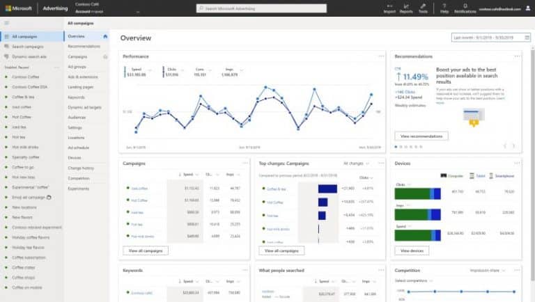 Microsoft Advertising: How to Use Microsoft Ads in 6 Steps