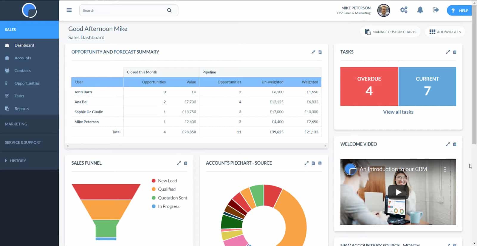 6 Best Simple CRM Systems for 2022