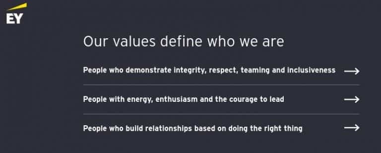 20 Inspirational Company Core Value Examples