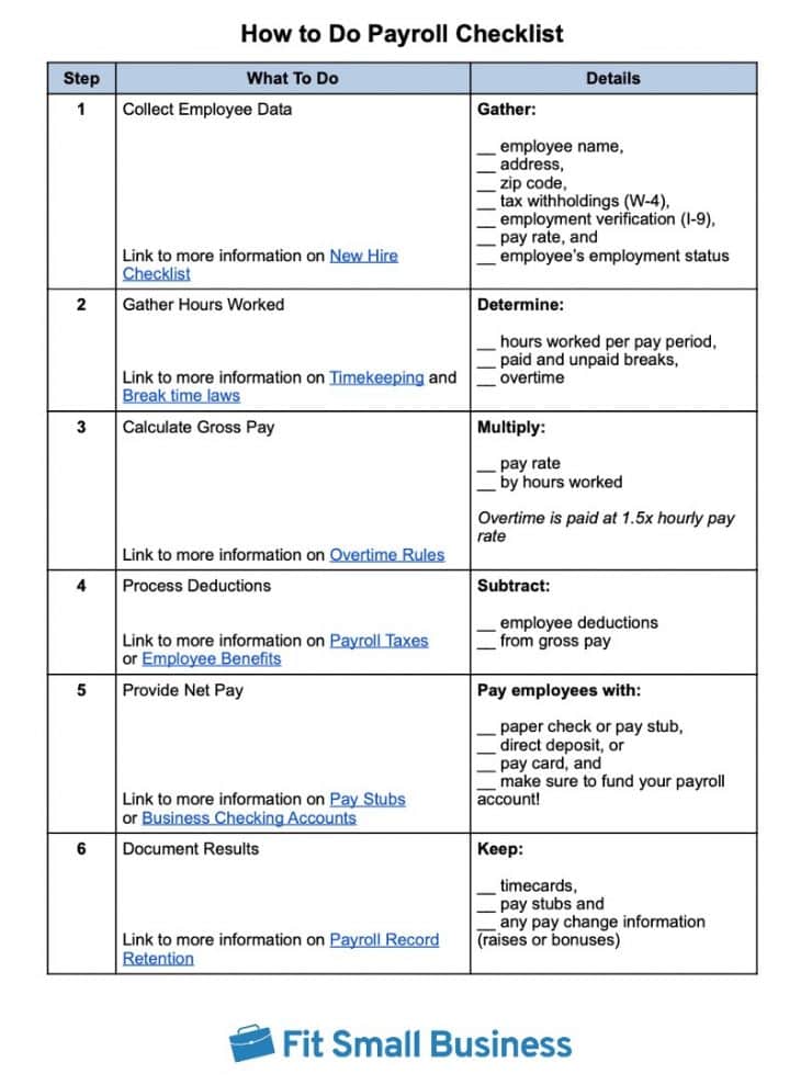 How to Do Payroll Yourself in 8 Steps (+ Video Guide)