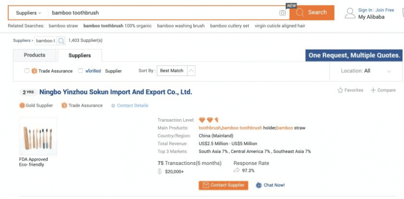Alibaba vs AliExpress: Importing & Dropshipping