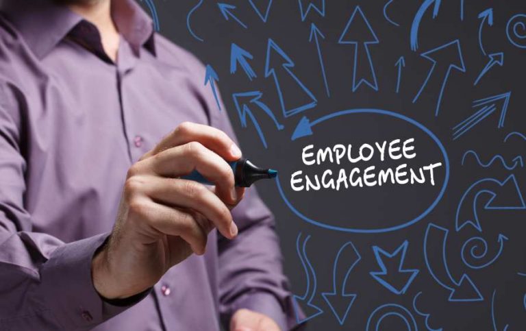 Key Performance Indicators for Employees: Types & Examples