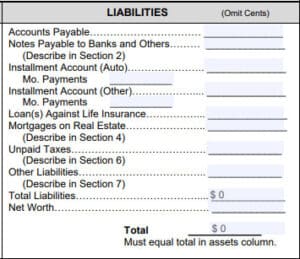 SBA Form 413: How To Fill Out a Personal Financial Statement