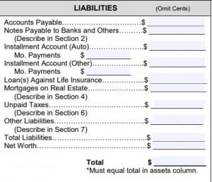SBA Form 413: How To Fill Out the SBA’s Personal Financial Statement