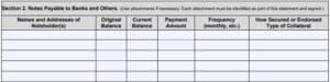 SBA Form 413: How To Fill Out a Personal Financial Statement