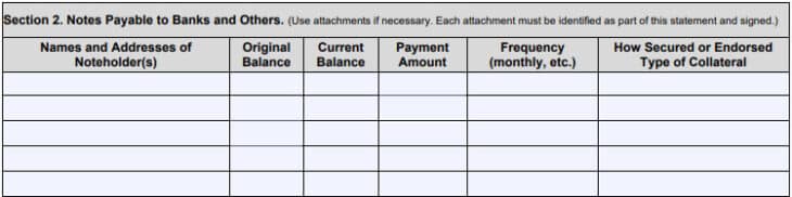 SBA Form 413: How To Fill Out a Personal Financial Statement