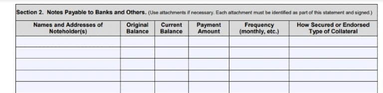 SBA Form 413: How To Fill Out the SBA’s Personal Financial Statement