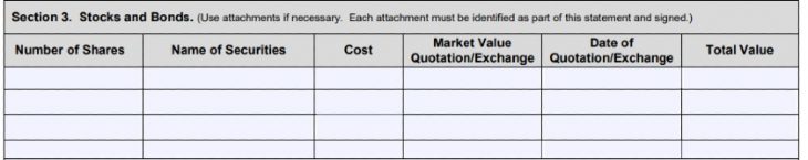 SBA Form 413: How To Fill Out the SBA’s Personal Financial Statement