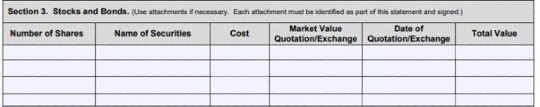 SBA Form 413: How To Fill Out the SBA’s Personal Financial Statement