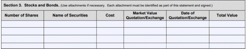 SBA Form 413: How To Fill Out the SBA’s Personal Financial Statement
