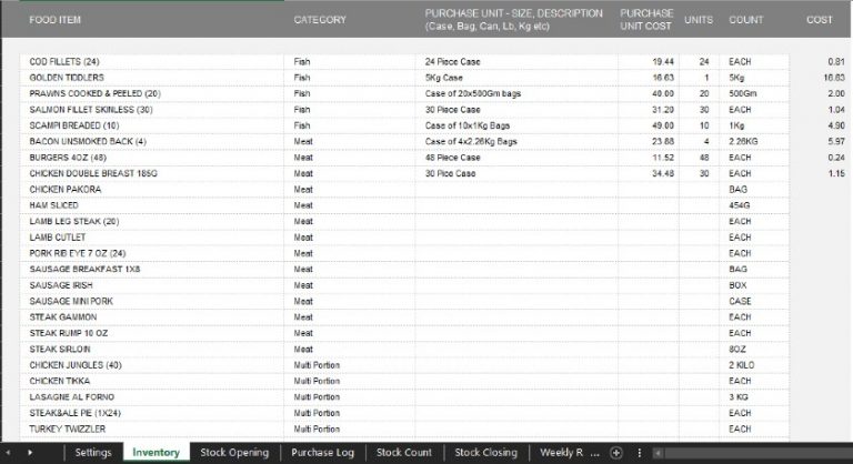 10 Free Inventory Templates + Instructions