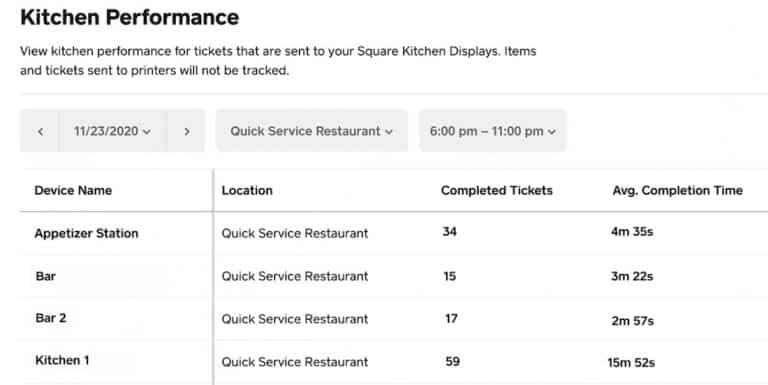 Best Kitchen Display Systems (KDS)