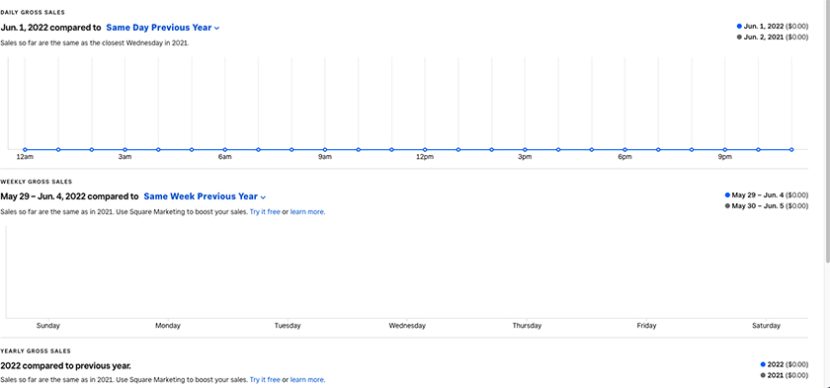 6 Best Free Inventory Management Software for 2023