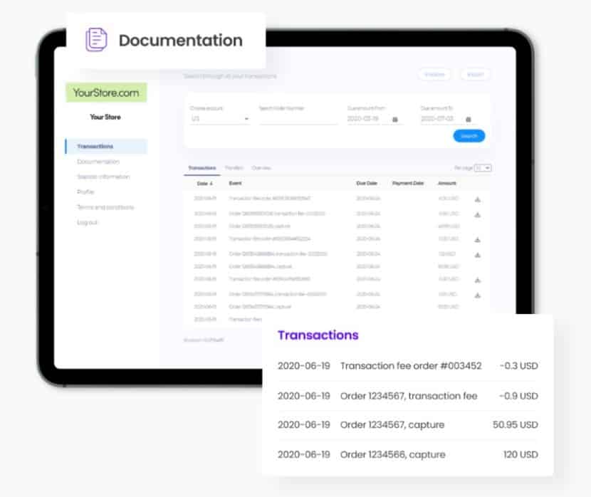 How to Offer Customer Financing & Buy Now, Pay Later in 5 Steps