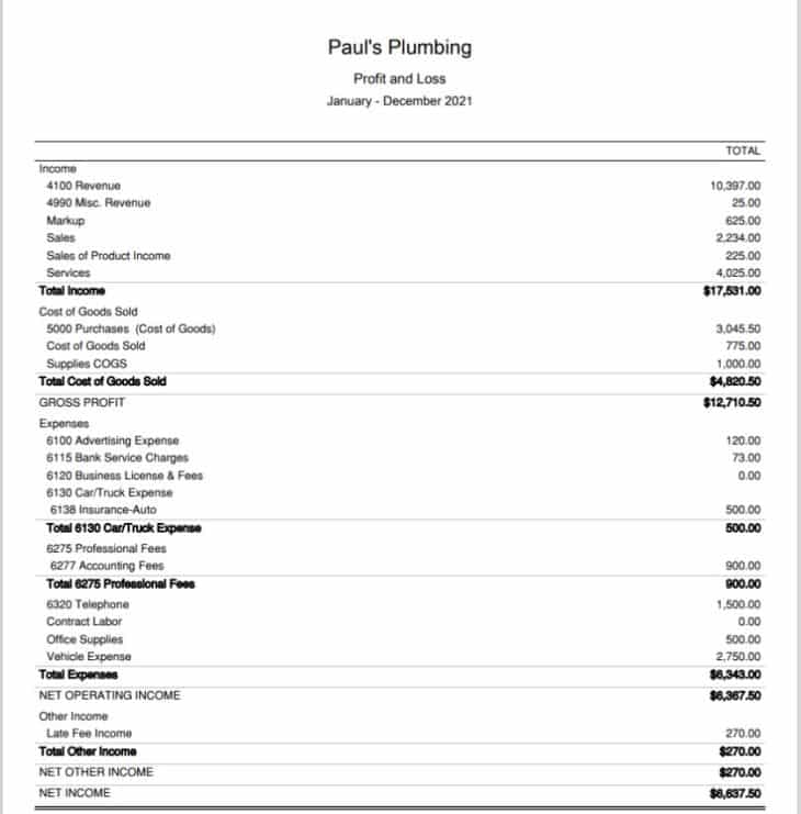 How To Fill Out Your 2021 Schedule C (With Example)