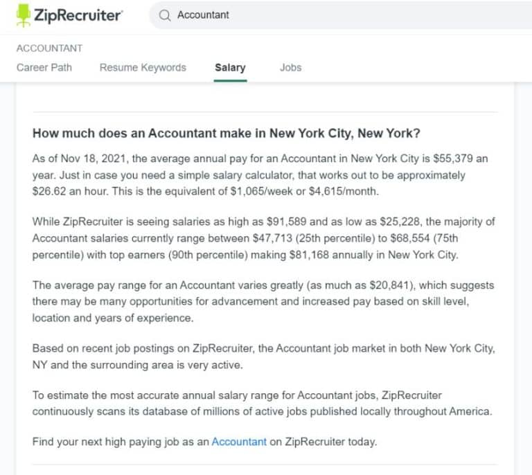 Top 6 Salary Comparison Tools for 2022